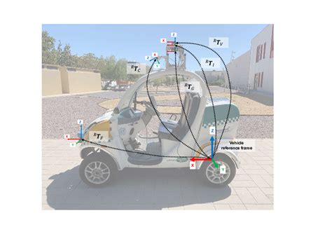 dataset ual ecarm 3d lidar and rtk gps 2018 02 26 md