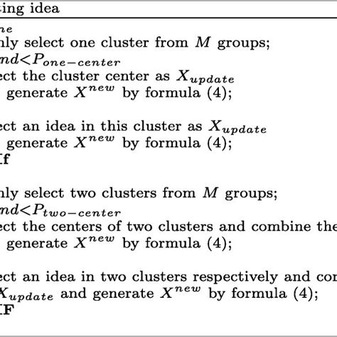 The Pseudo Code Of The First Creating Idea Download Scientific Diagram