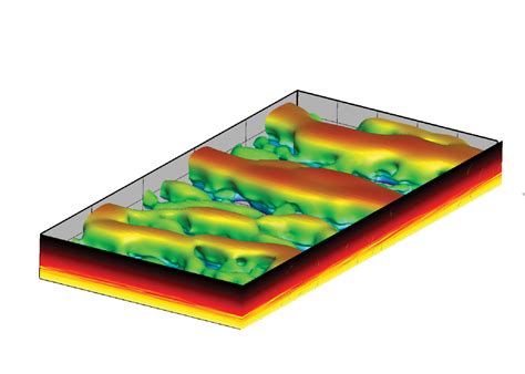Turbulence And Drag Reduction In Simple And Complex Fluids Complex