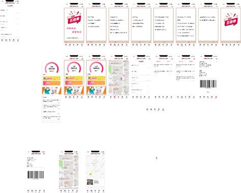 Design Thinking Figma
