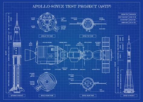 Póster For Sale Con La Obra «apollo Soyuz Test Project Astp