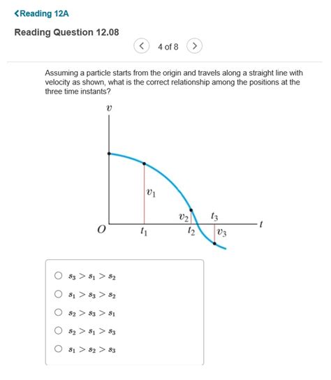 Solved Assuming A Particle Starts From The Origin And Chegg Com