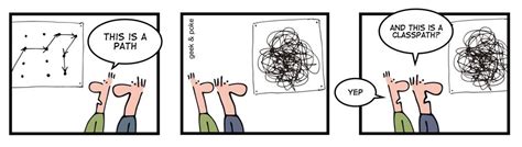 Jakarta Ee Extensibleadaptable Java Ee Application Interfaces Vs Interceptors And Decorators