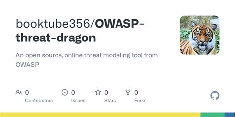 GitHub Booktube OWASP Threat Dragon An Open Source Online Threat Modeling Tool From OWASP