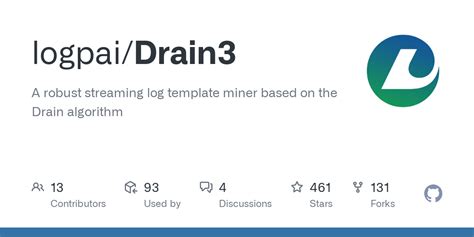 Drain3 Drain3 Init Py At Master · Logpai Drain3 · Github