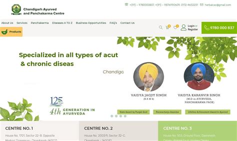 Custom Shopify Web Design And Development Shopify Partners