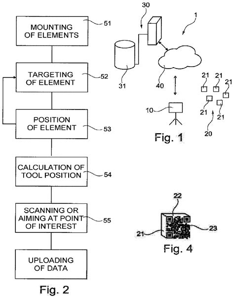 Geolocation Method And System For Implementing Same Eureka Patsnap