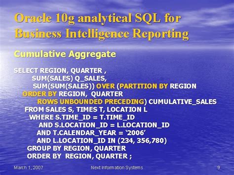 Oracle 10 G Analytical Sql For Business Intelligence
