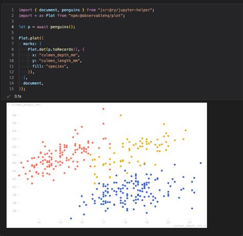 Jupyter Kernel For Deno