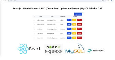Reactjs 18 Node Express Crud Create Read Update And Delete Mysql