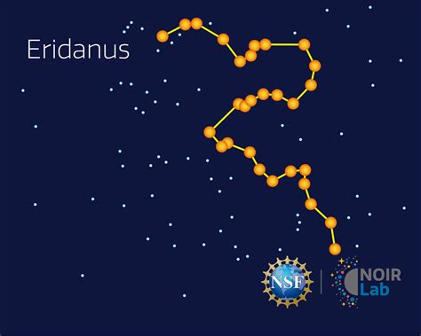 Eridanus