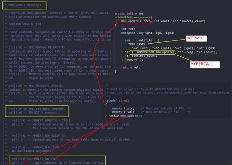 Virtualization Internals Part 3 Xen And Paravirtualization Saferwall