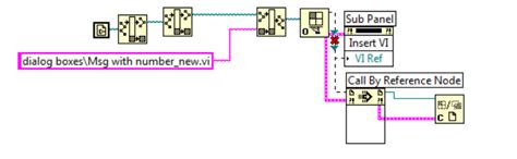 Solved Subpanels And Popup Question Labview 70 Ni Community