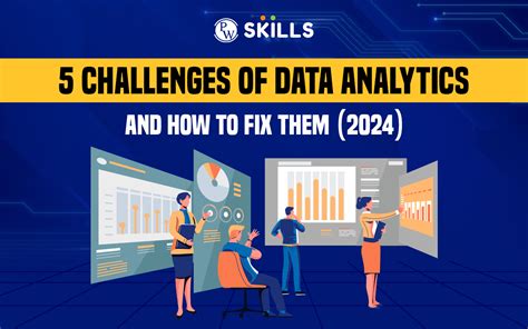 5 Challenges Of Data Analytics Every Data Analyst Faces