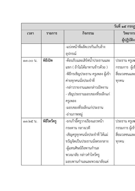 เพลงพื้นบ้านภาคกลาง ห้องสมุดเฉลิมพระเกียรติ ๕๐ พรรษา อำเภอถลาง Page 368 Flip Pdf Online