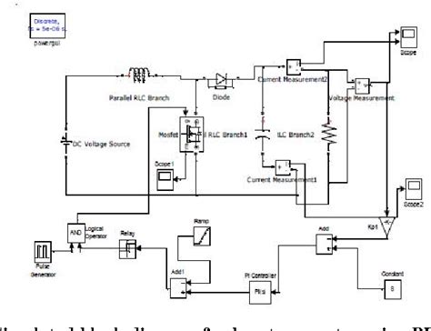 figure 1 from design of pwm based sliding mode controlof boost