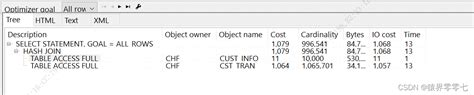 Oracle进阶篇之查看执行计划oracle存储过程执行计划怎么看 Csdn博客