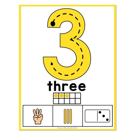 Lucky To Learn Math 1st Grade Unit 1 Number Sense Anchor Chart