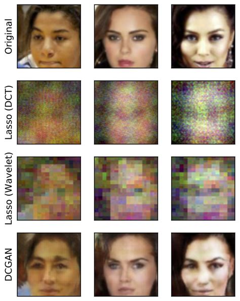 Nuit Blanche Implementation Compressed Sensing Using Generative Models