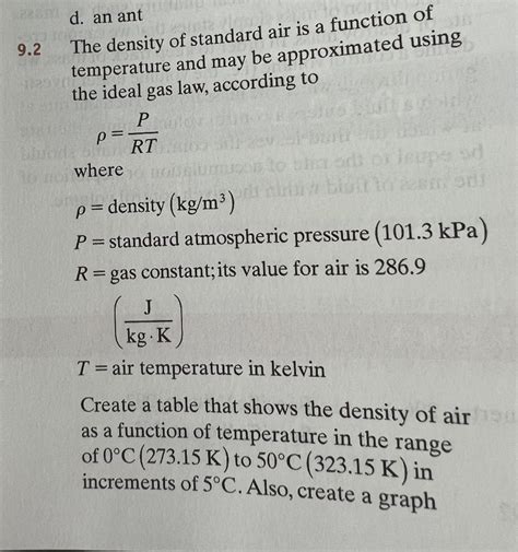Solved Showing The Value Of Density As A Function Of Chegg