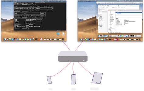 Unrivaled Macos Virtualization Performance Using Apples Hypervisor