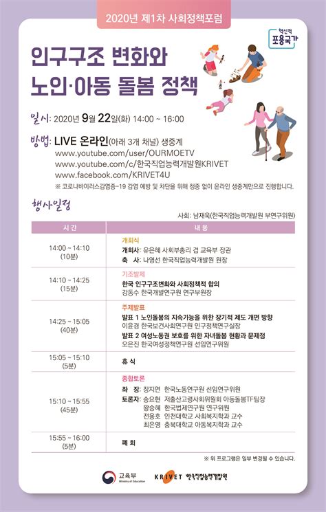2020년 제1차 사회정책포럼 인구구조 변화와 노인 아동 돌봄 정책 행사 일정 소식·소통 Nrc 경제인문사회연구회 Nrc 공식 홈페이지 Nrc