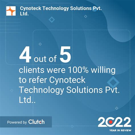 Salesforce Services By Cynoteck On Linkedin Trust