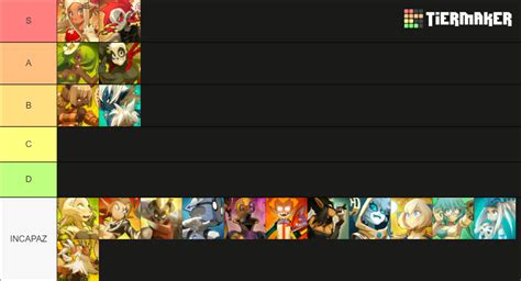 Dofus Wakfu Classes Tier List Community Rankings Tiermaker