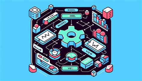 vue中mvvm分别指什么 Worktile社区