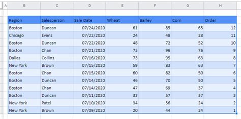 How To Flip A Table In Excel Google Sheets Automate Excel