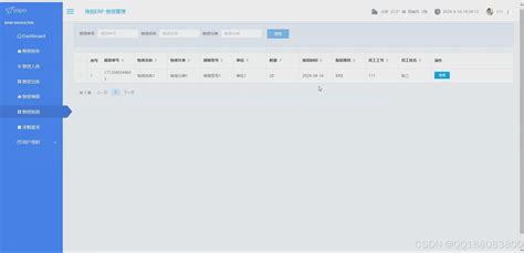 Springbootelement Uivue企业erp物资调拨管理系统elementui Erp系统 Csdn博客