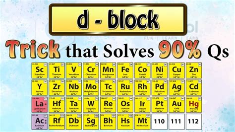 D Block Elements Epicgulf