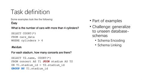 Text To Sql With Data Driven Templates Pdf