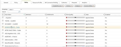 Rsa Identity Governance And Lifecycle A Deleted Role Is Still Visible In