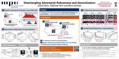 cvpr 19 poster disentangling adversarial robustness and generalization david stutz