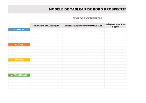 Modèle De Tableau De Bord Prospectif Onlyoffice Onlyoffice