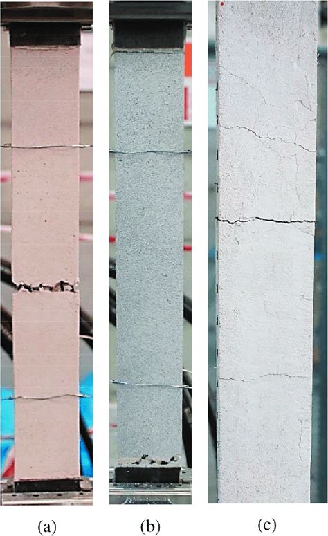 Failure Modes Identified During Tensile Tests A Failure Mode I Download Scientific Diagram