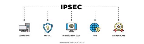 Ipsec Protocol Photos And Images And Pictures Shutterstock