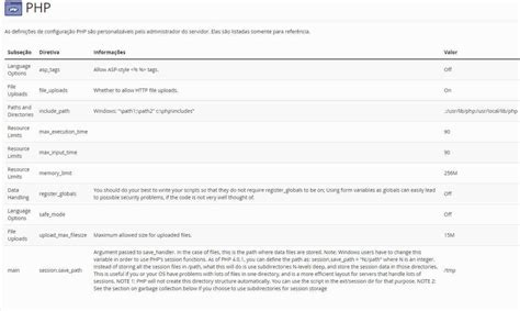 Como obter informações sobre PHP no Cpanel Link Nacional
