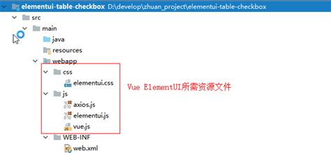 ElementUI表格组件之复选框使用总结 幽暗森林之猪大屁 博客园