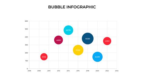 Business Data Visualization Bubble Chart Vector Business Template For Presentation Creative