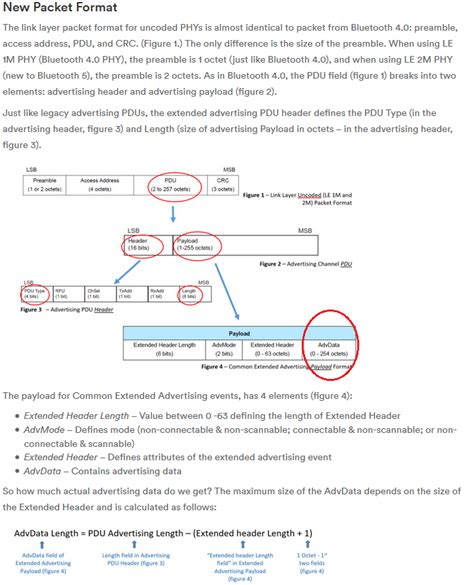Cc2640r2f Q1 There Is No Adverdata On The Extended Advertisement With