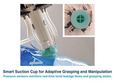 Research Tactile Manipulation Lab