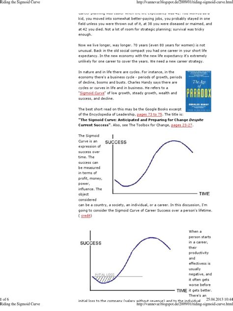 Riding The Sigmoid Curve Pdf Business Cycle Life Expectancy