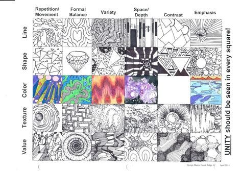 Drawing Elements And Principles Of Design Matrix