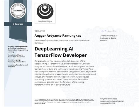Angger Ardyanto Pamungkas On Linkedin Tensorflow Developer