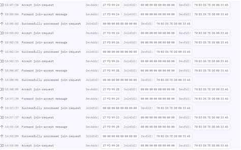 Ttn Cant Receive Any Messages Generic Node The Things Network
