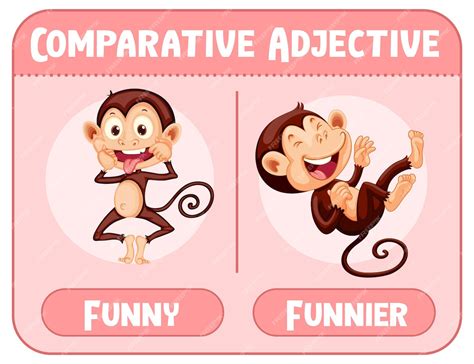 Premium Vector Comparative Adjectives For Word Funny
