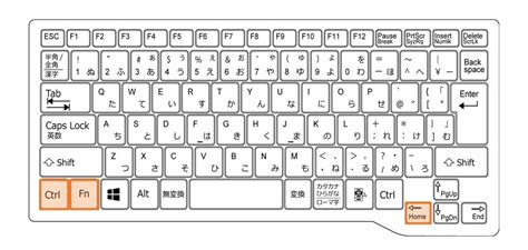 【神速】どこからでも0 1秒でexcel左上の「a1セル」に移動するショートカットキーを解説