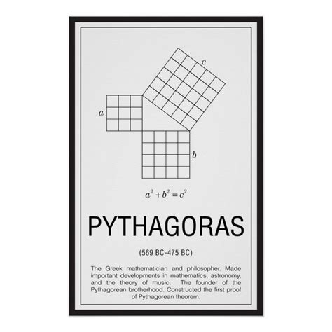 Pythagoras Poster Zazzle Math Wall Math Poster Education Math